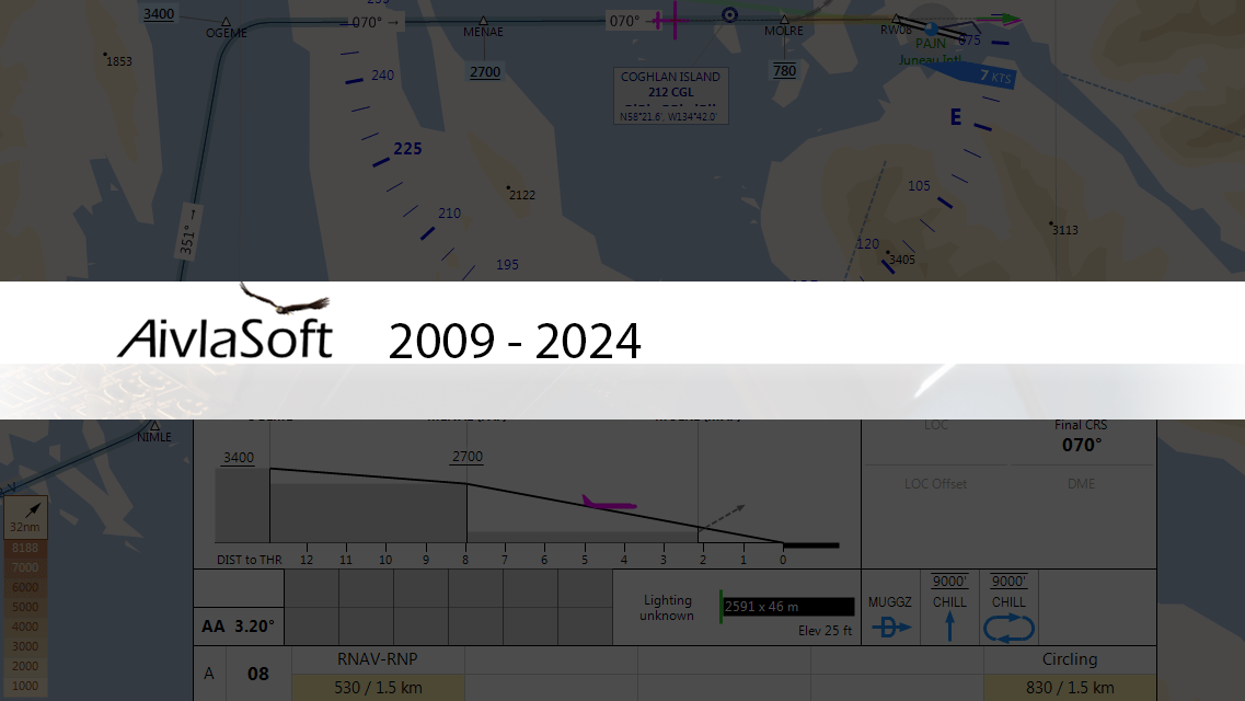 Wir sagen Adieu AivlaSoft, mach’s gut – Cruiselevel