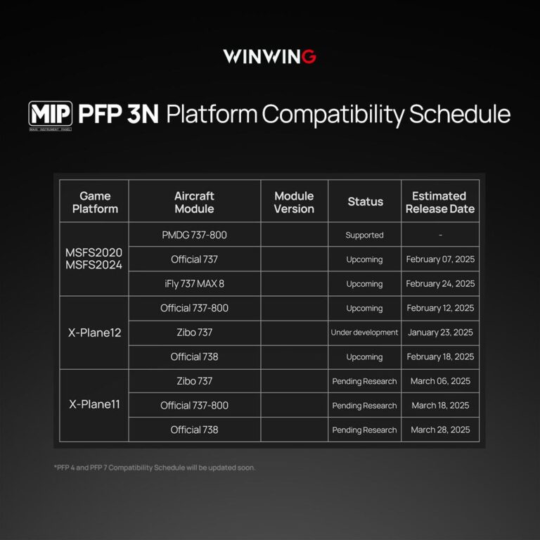 Mehr für's Homecockpit - WINWING MCDU & PFP im Test - Cruiselevel
